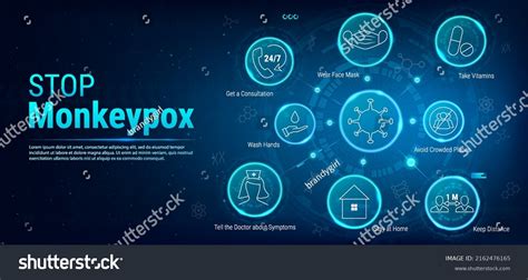 2 Preventive Measures Monkeypox Stock Vectors And Vector Art Shutterstock