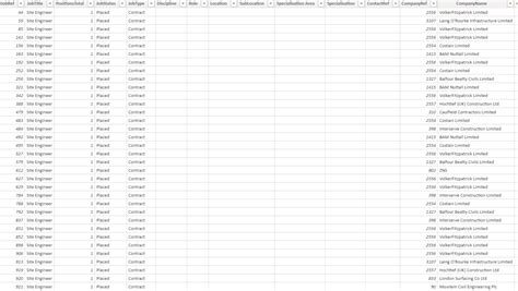 report dax code date filtering across multiple t microsoft