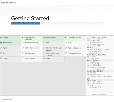 Install Jenkins On Rhel9 Or Centos9 Install Jenkins On Rhel9 Or Centos9
