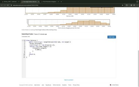 Aritra Ray On Linkedin 100daysofcode Java Striversa2zdsa Kunalkushwaha Codewithharry Dsa