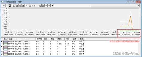 计算机网络管理 实验5 安装试用snmpc网络管理软件 csdn博客