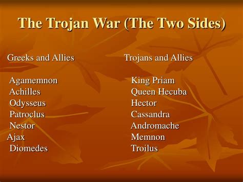 Ppt Lecture 3 The Iliad Powerpoint Presentation Id5388377