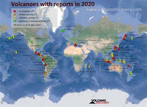 Volcano Stats Active Volcanoes Per Year And Month Table And Map 2026