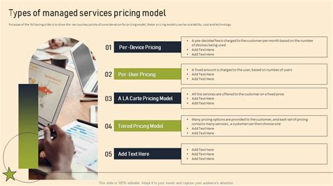 Managed Services Pricing And Growth Strategy Types Of Managed Services
