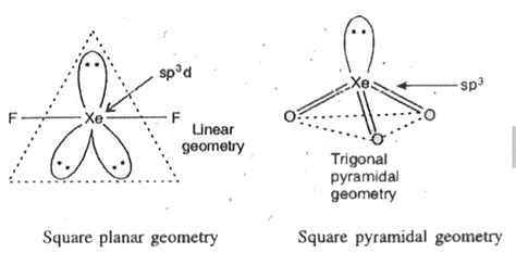 Draw The Structure Of Xef2 And Xeo3 Write Their Shapes And Hybridi