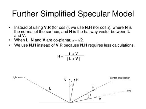 Ppt Specular Reflection And Opengl Lighting Powerpoint Presentation