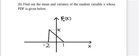 Solved B Find Out The Mean And Variance Of The Random Chegg