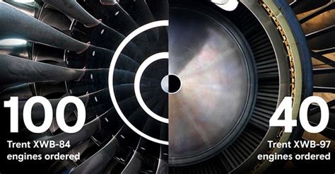 Rolls Royce Announces Turkish Airlines Will Become Largest Operator Of
