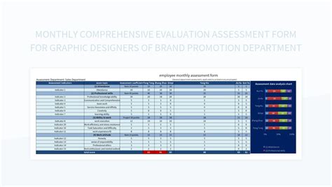 Performance Evaluation Form For Graphic Designers At Jake Woolley Blog