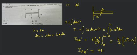 Linear Mass Density Of A Rod Varies As λ Kx Among The Axes Shown The Mo