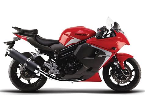 Hyosung Cycle World