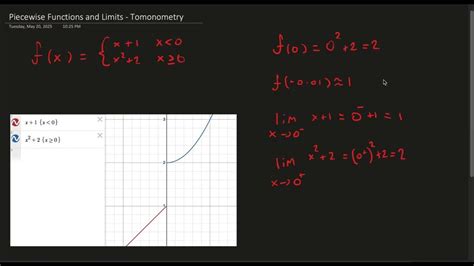 Limits Of Piecewise Functions Calculus 1 Tomonometry Youtube