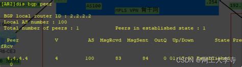Mpls Vpn技术简介与基本配置案例mpls配置实例 Csdn博客 Mpls Vpn技术简介与基本配置案例mpls配置实例 Csdn博客