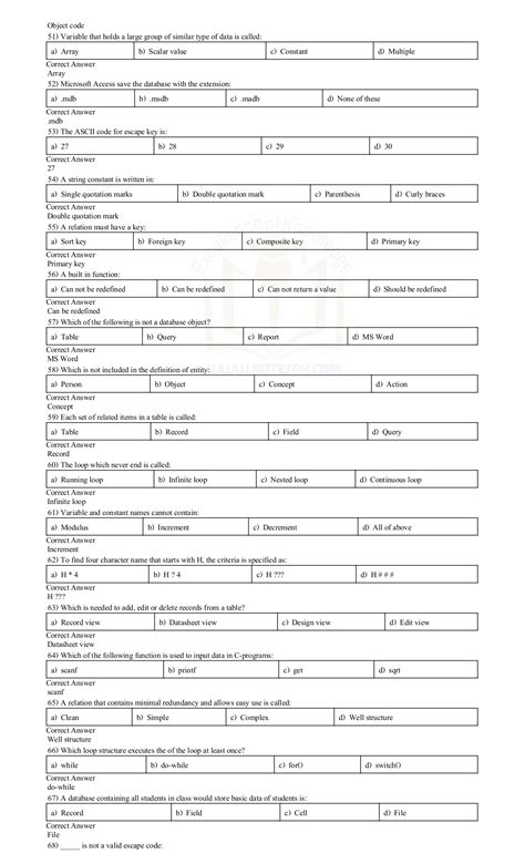 12th Computer Science Solved Mcqs Full Book Winaspire