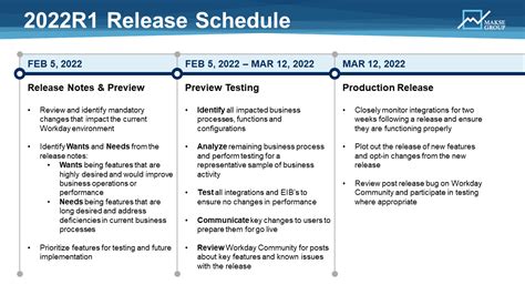 Workday Workato Connectors Workday Rest New Row Triggers Workato