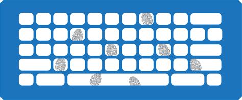 Keylogger Cosè Come Eliminarli Quali I Migliori Per Windows Mac Smartphone