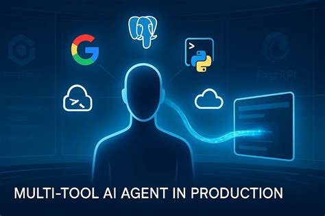 How To Build Mcp Server With Authentication In Python Using Fastapi By Miki Makhlevich Medium