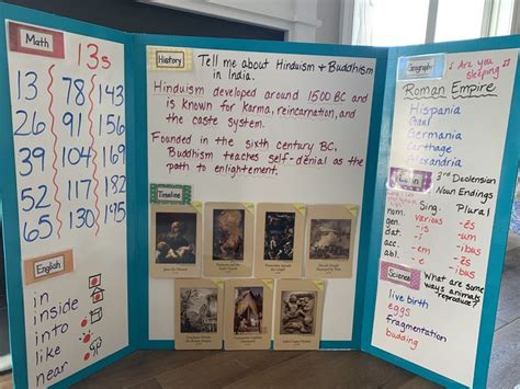 Pin By Erica Van Buskirk On Homeschool Fool Classical Conversations