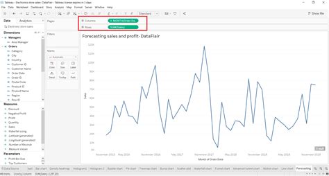 Tableau Forecasting Learn To Choose Forecasting Models Wisely Dataflair