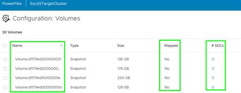 Scenario 2 Target Site Snapshots Microsoft Sql Server Disaster Protection With Dell Powerflex