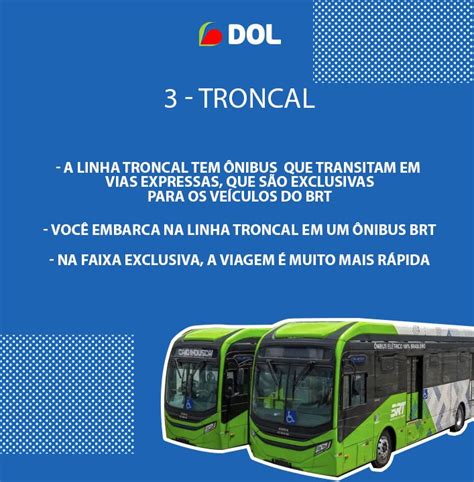 Veja O Passo A Passo De Como Usar O Brt Metropolitano • Dol