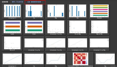 Python绘制piper三线图 技术栈