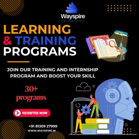 Abhishek Gour On Linkedin Wayspire Trystiitd Trainingprogram Internship Realtimeprojects