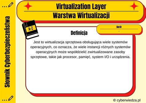 Virtualization Layer Warstwa Wirtualizacji Cyberwiedzapl