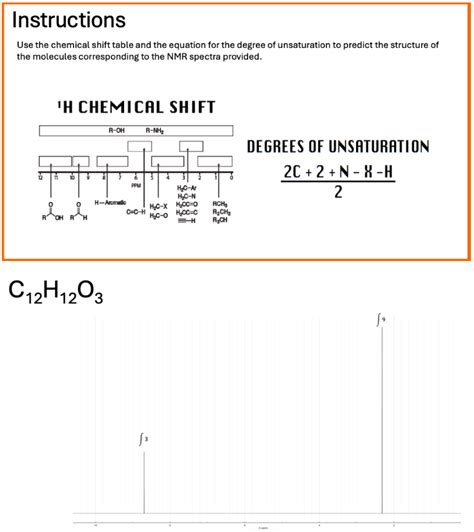 Solved Instructionsuse The Chemical Shift Table And The