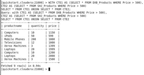 Get The Unique Values From Multiple Ctes Impala Big Data And Sql