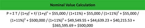 What Is Nominal Value Definition Meaning Example
