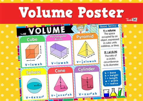 Volume Poster Teacher Resources And Classroom Games Teach This