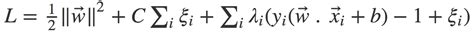Support Vector Machines — Soft Margin Formulation And Kernel Trick By Rishabh Misra Towards