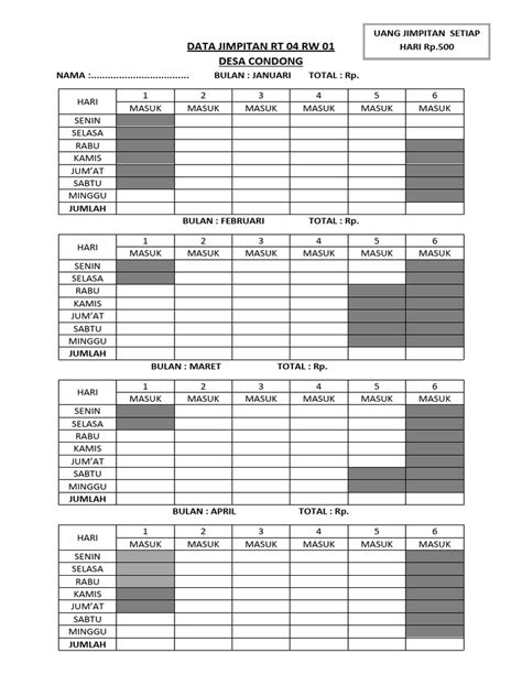 Data Jimpitan Rt 04 Rw 01 Dan Jadwal Ronda Pdf