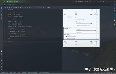Idea 使用plantuml Integration画时序图 知乎