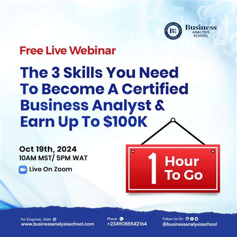 Businessanalysis Businessanalysts Businessanalysttraining