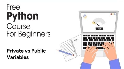 Private Vs Public Variables In Python Python Full Course For