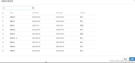 Crm项目记录（九）crm系统添加跟进记录功能用代码怎么写 Csdn博客