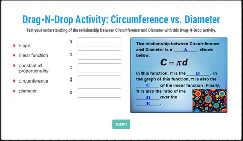 Applications Of Linear Functions Circumference Vs Diameter Media4math