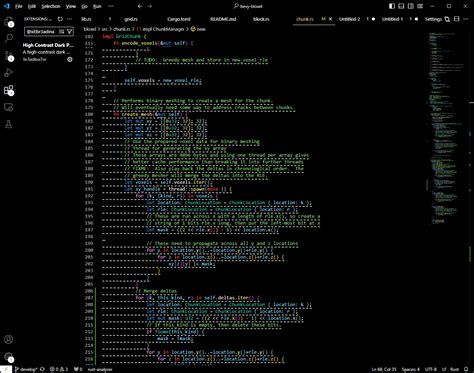 Underscores Everywhere On High Contrast Themes How Do I Fix Rvscode