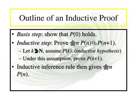 What Are Induction Proofs At Tony Beane Blog