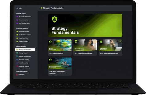 Brand Strategy 101 Masterclass