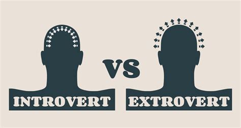 Introversion Vs Extroversion Joe Borders Mft
