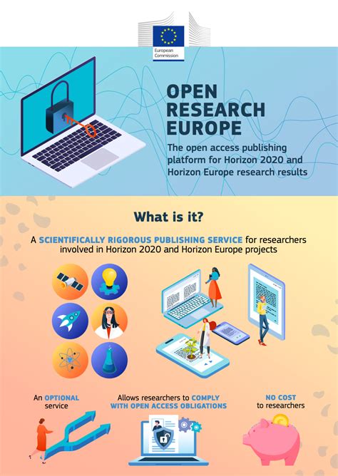 european commission announces official launch of open research europe