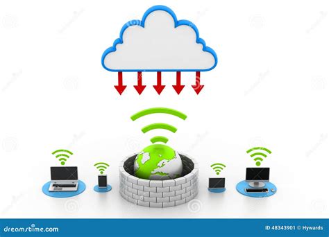 Cloud Computing Devices Stock Illustration Illustration Of Mobile
