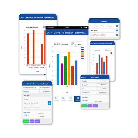 Cmms Free Trial Malaysia Cmms Software Computerized Maintenance Management System