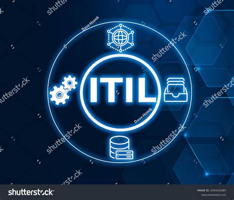 Itil Information Technology Infrastructure Library Concept Stock