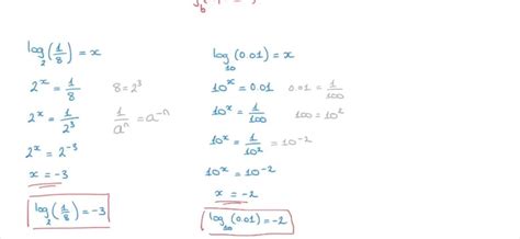 Decimal Logarithm Of A Number Healthy Food Near Me
