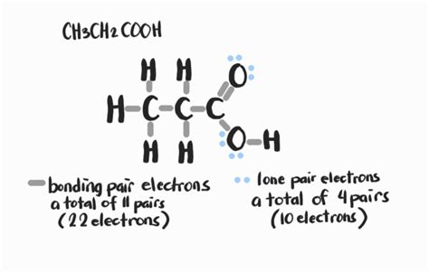 [Solved] utility. Convert the following condensed formula into a Lewis... | Course Hero