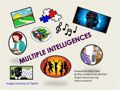 Multiple Intelligence Clipart 19 Free Cliparts Download Images On